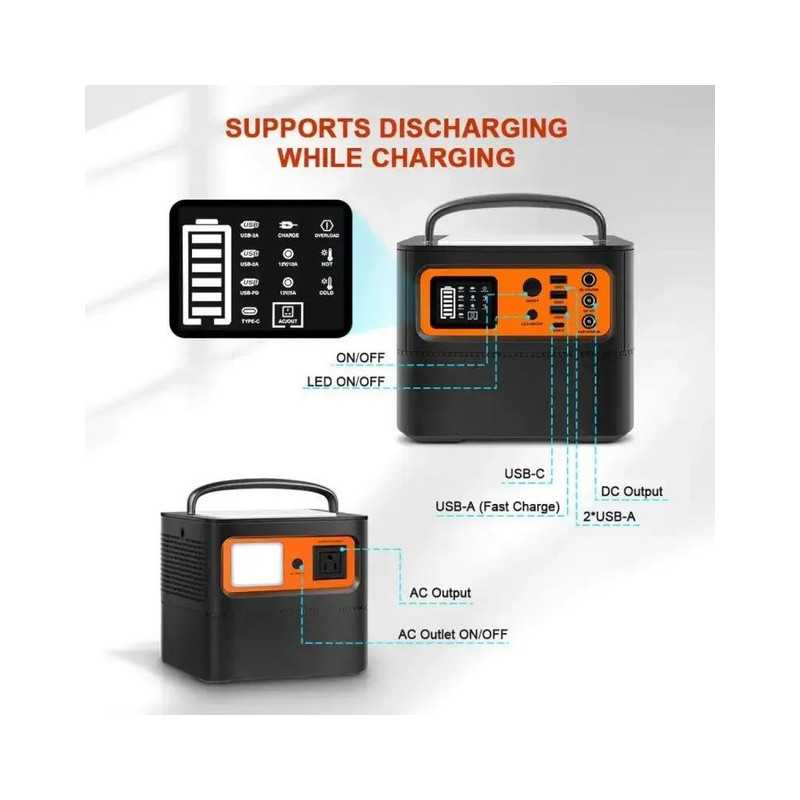 Портативна зарядна станція TIG FOX Portable T500 TigFox 500 Вт 540 Вт